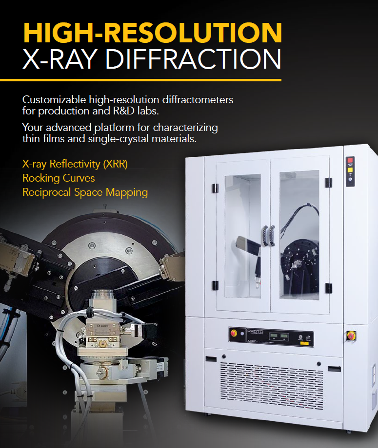 High-Resolution X-ray Diffraction | Proto XRD